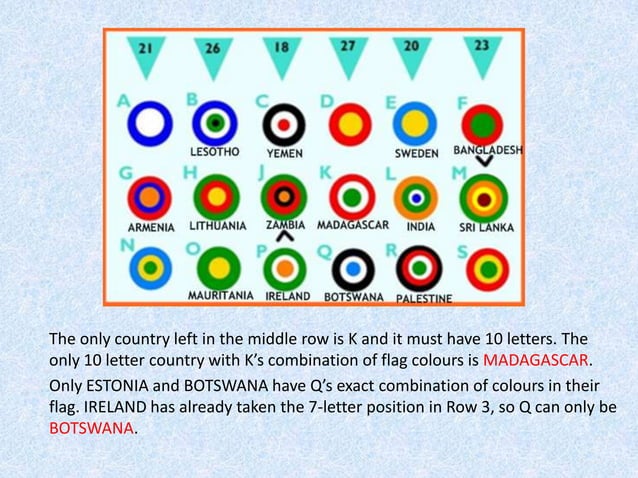 Target flags logic 2 | PPT