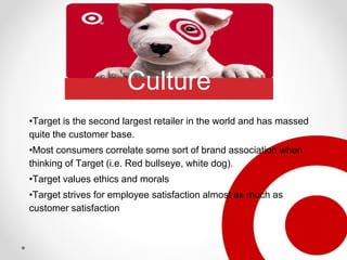 Target Analysis | PPTX