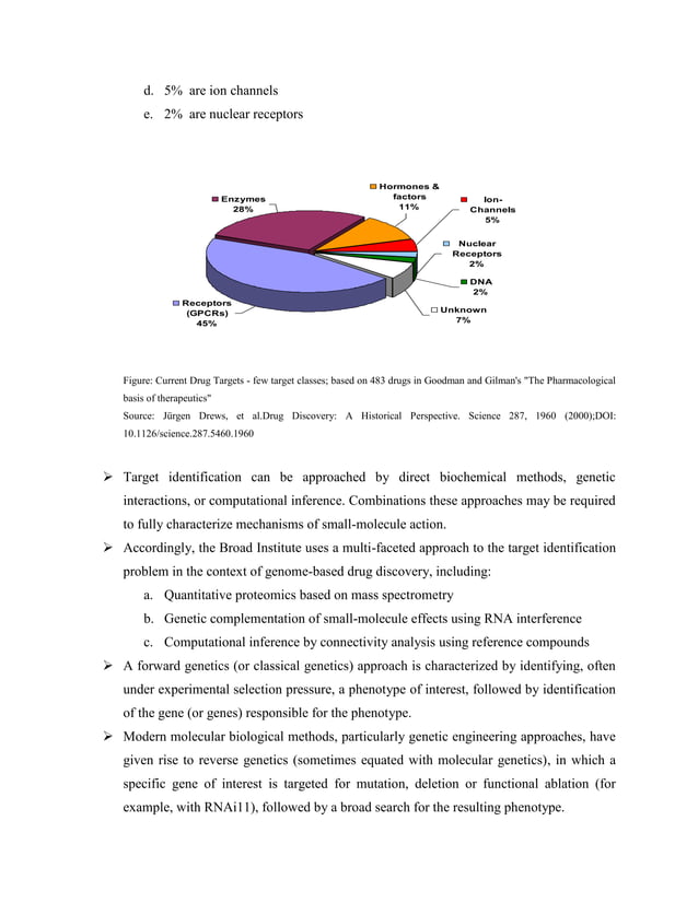 Target identification in drug discovery | PDF | Genetics | Science