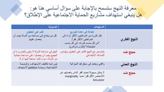 Dr Sheine Al-ShawarbyOct 2- 2023.pptx