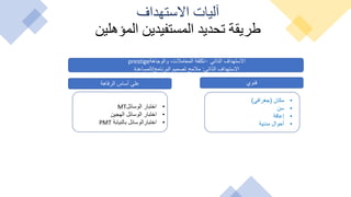 Dr Sheine Al-ShawarbyOct 2- 2023.pptx