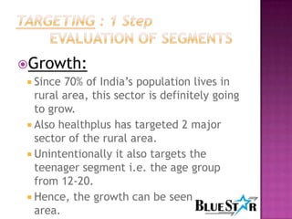 Targeting And Positioning In Rural Market | PPTX