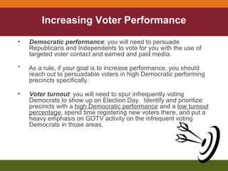 Candidate Training - Targeting and Voter Contact | PPT | Elections ...
