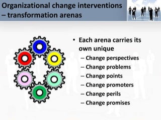 Targeting change efforts at organizational subsystems | PPT