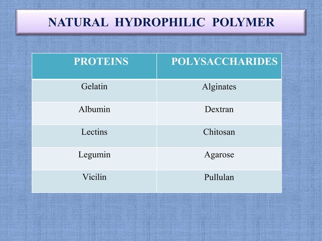 Targeting methods introduction preparation and evaluation: NanoParticles & Liposomes: Types ...