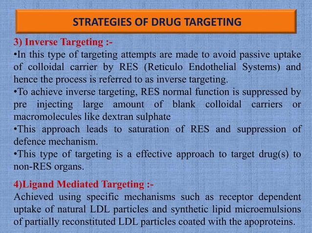 Targeting methods introduction preparation and evaluation: NanoParticles & Liposomes: Types ...