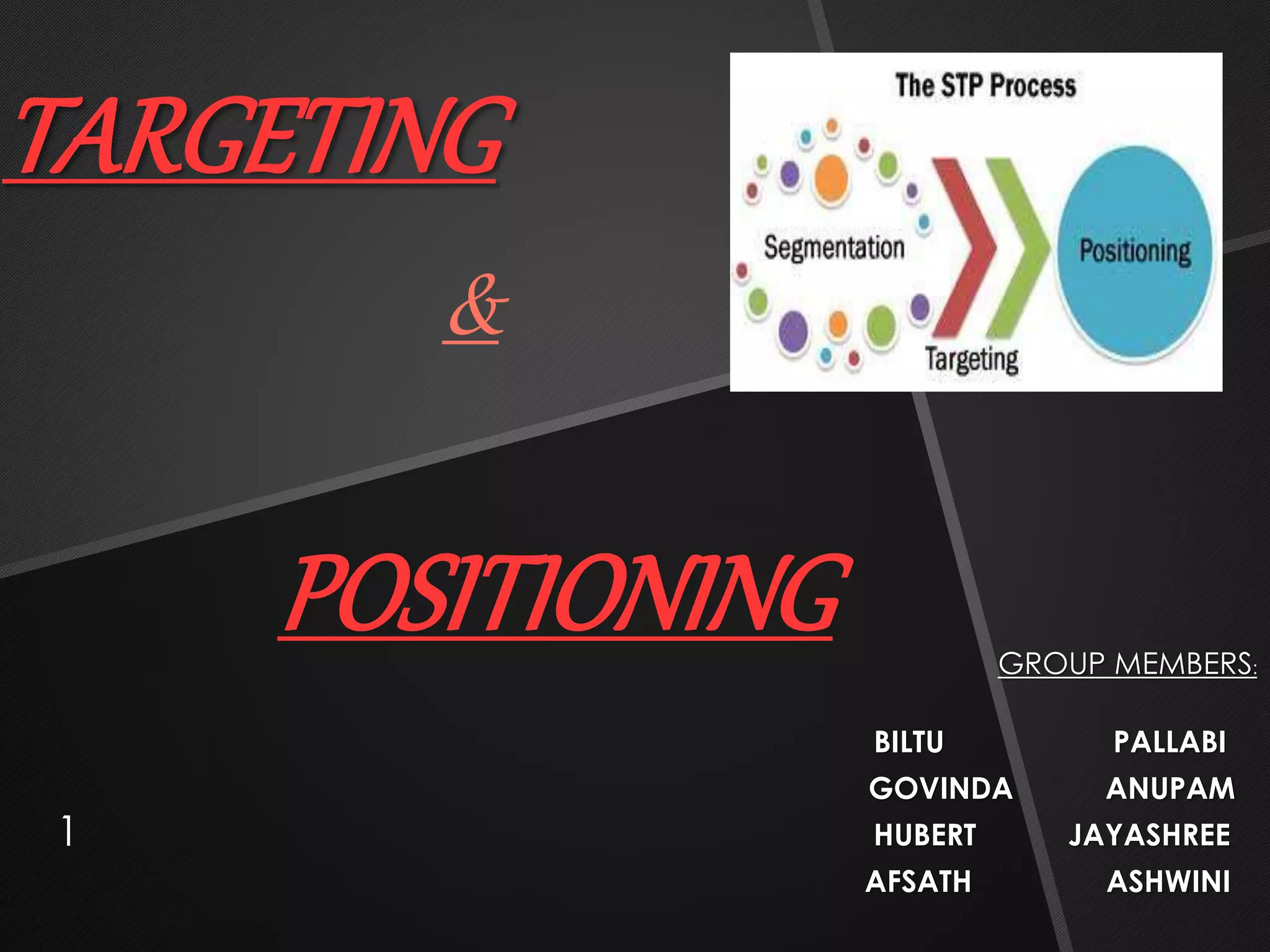 Targeting & Positioning | PPT