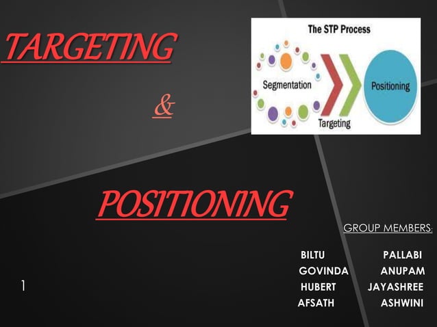 Targeting & Positioning | PPT