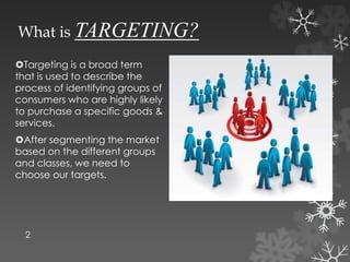 Targeting & Positioning | PPT