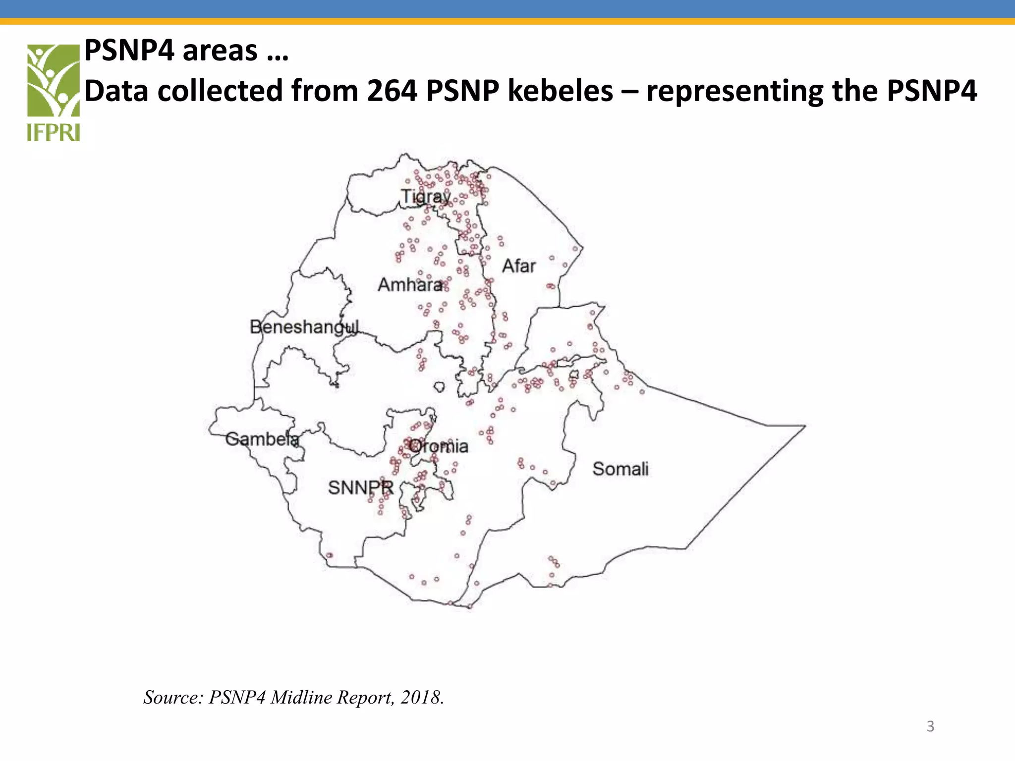 Targeting and the Productive Safety Nets Programme (PSNP) | PPTX