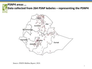 Targeting and the Productive Safety Nets Programme (PSNP) | PPTX
