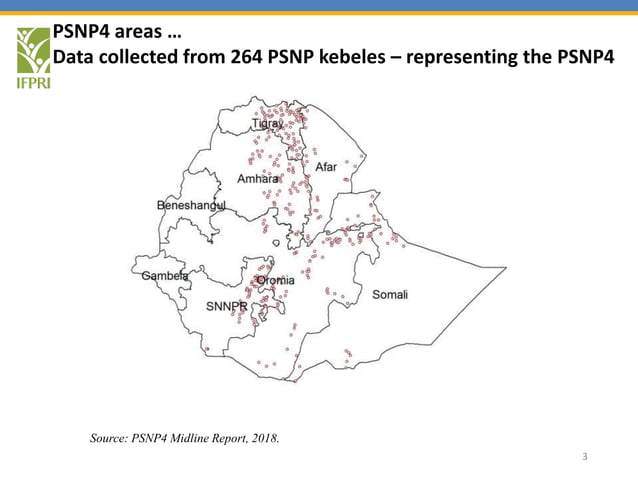 Targeting and the Productive Safety Nets Programme (PSNP) | PPTX