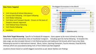 Targeting Social Media users Aligned to Irish Diaspora Interests | PDF