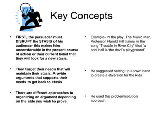 Targeting the audience | PPT