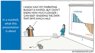 Targeting the movable middle matt unplugged 2021 final | PPT