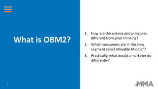 Targeting the movable middle matt unplugged 2021 final | PPT