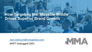 Targeting the movable middle matt unplugged 2021 final | PPT