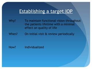 Target IOP | PPT