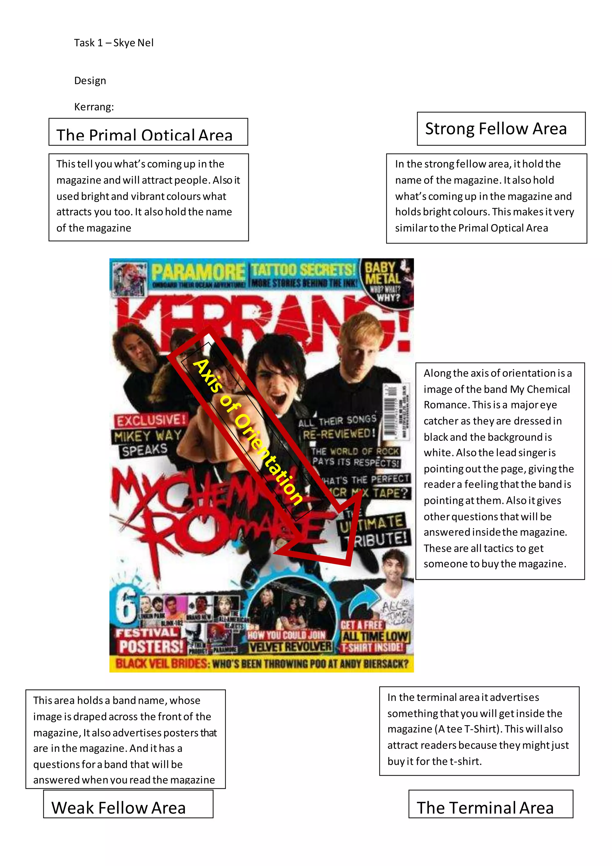 Target kerrang and vibe | DOCX