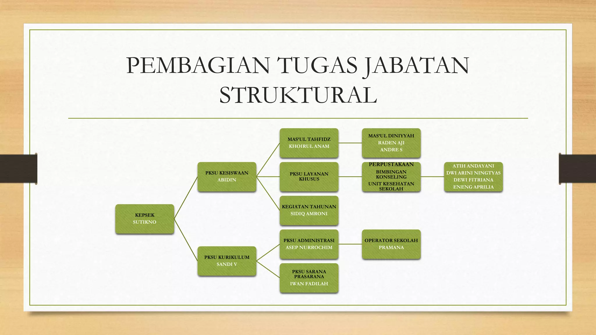 TARGET KINERJA.pptx