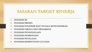 TARGET KINERJA.pptx