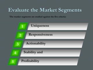 Target market & Competitive Advantage | PPTX | Business | Business and ...