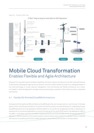 5G Huawei BTS5900 | PDF