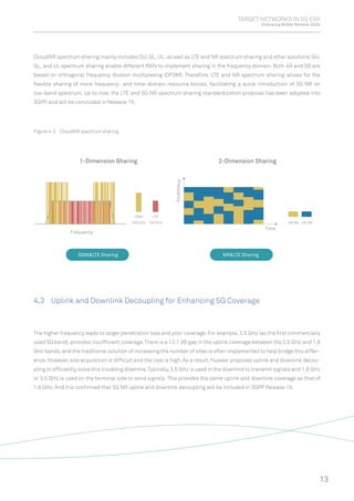 5G Huawei BTS5900 | PDF
