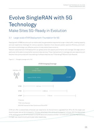 5G Huawei BTS5900 | PDF