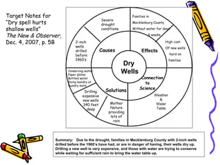 Target notes 2_1_11 | PPT