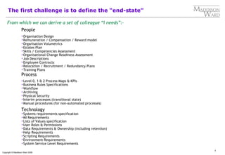 Target Operating Model Definition | PPT