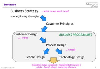 Target Operating Model Definition | PPT