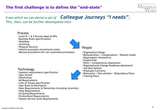 Target operating model definition | PPT