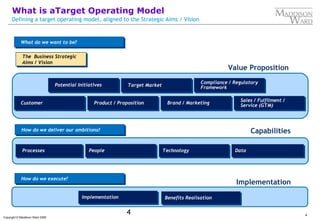 Target operating model definition | PPT