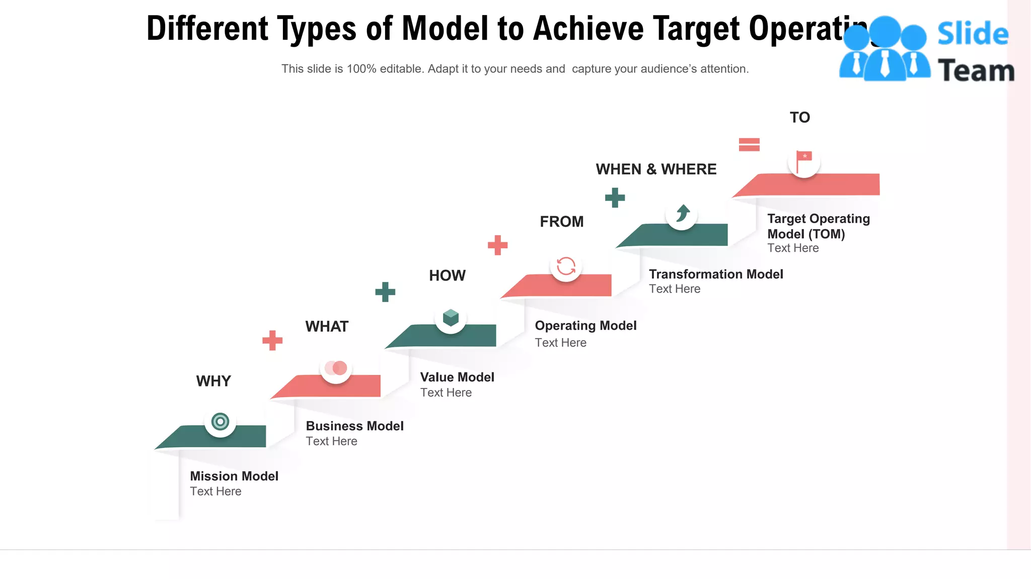 Target Operating Model Strategy Management Governance Organization ...