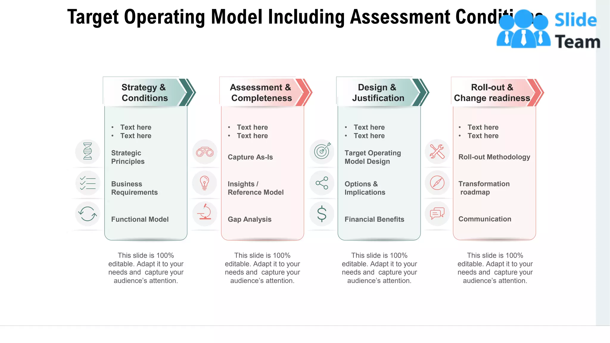 Target Operating Model Strategy Management Governance Organization ...