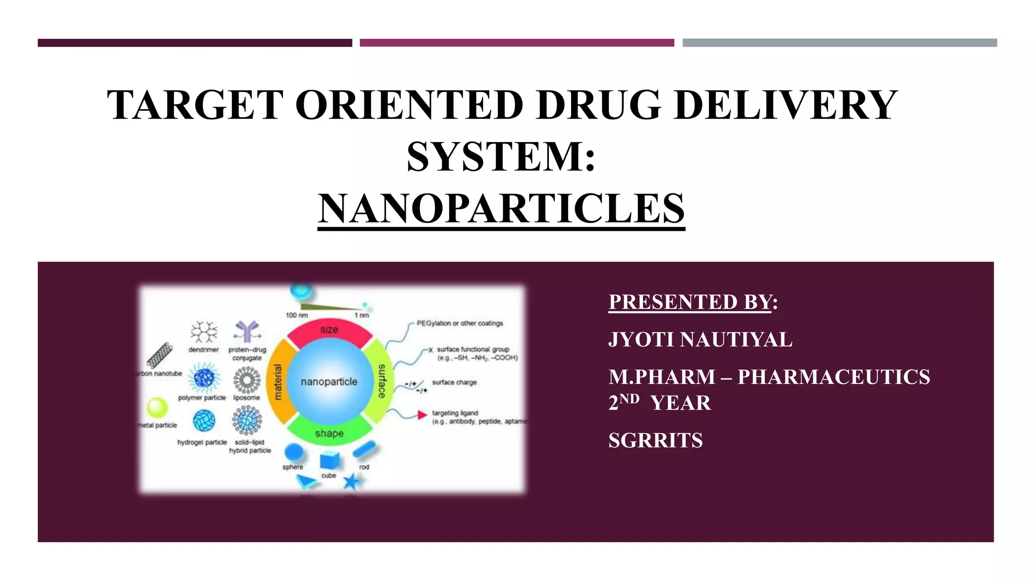 Nanoparticles- Target oriented drug delivery system | PPTX