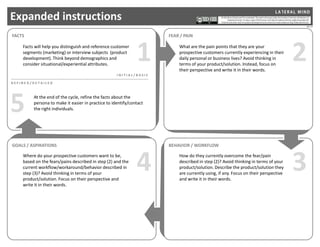 Target Persona Worksheet | PPT