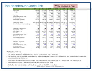 Target per Thomas Paulson | PPT