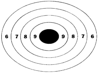 Target Practice | PPT
