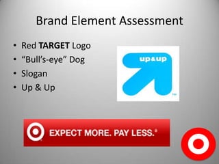 Integrated Brand Communications and Promotions | PPTX