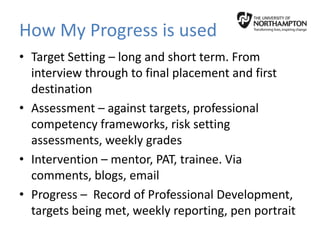 Targets, Assessment, Intervention, Progress: Our progress with MyProgress | PPT