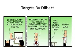 Targets By Dilbert | PPTX