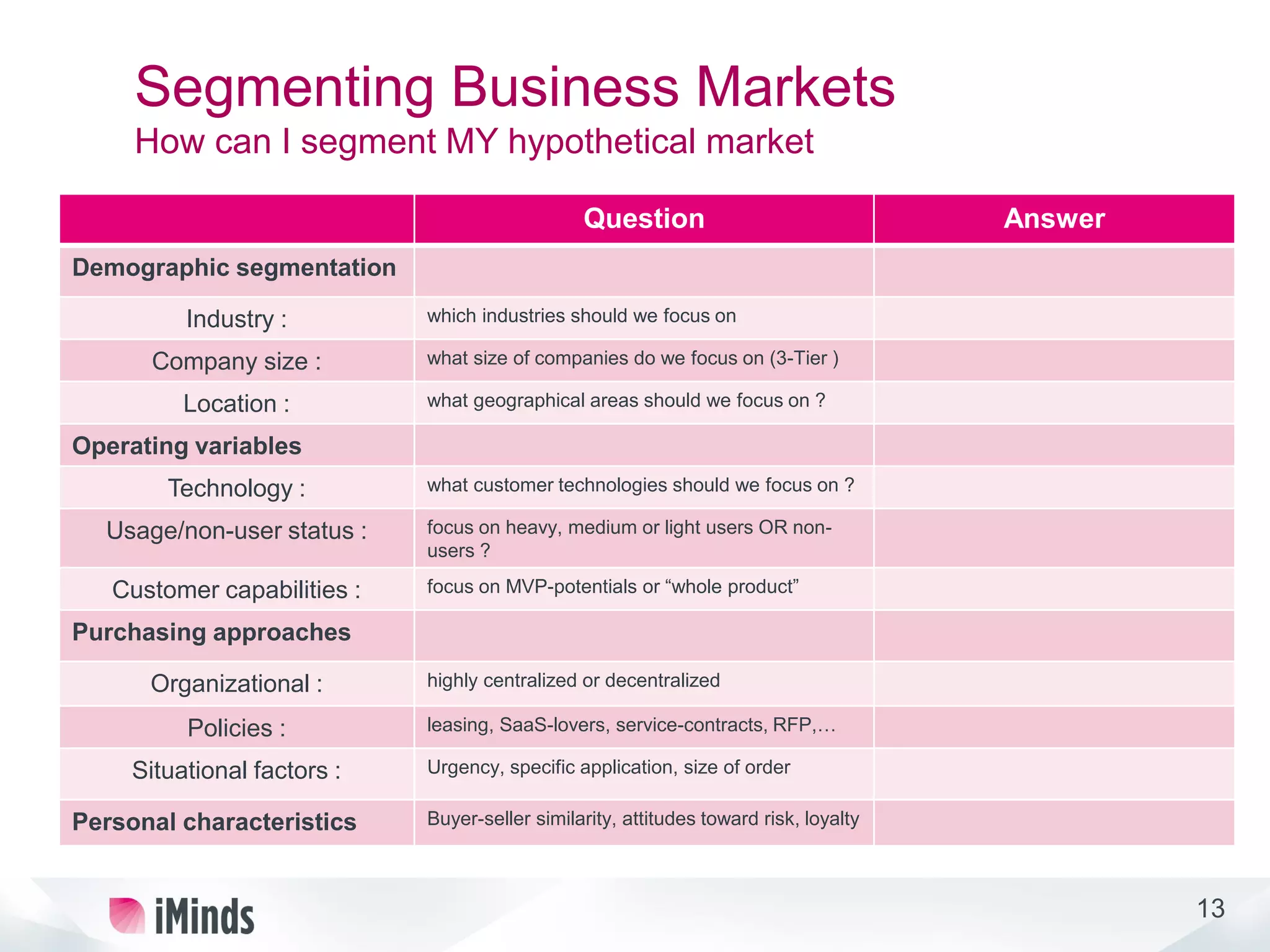 Market segmentation Target Market - Workbook | PDF | Startups | Business