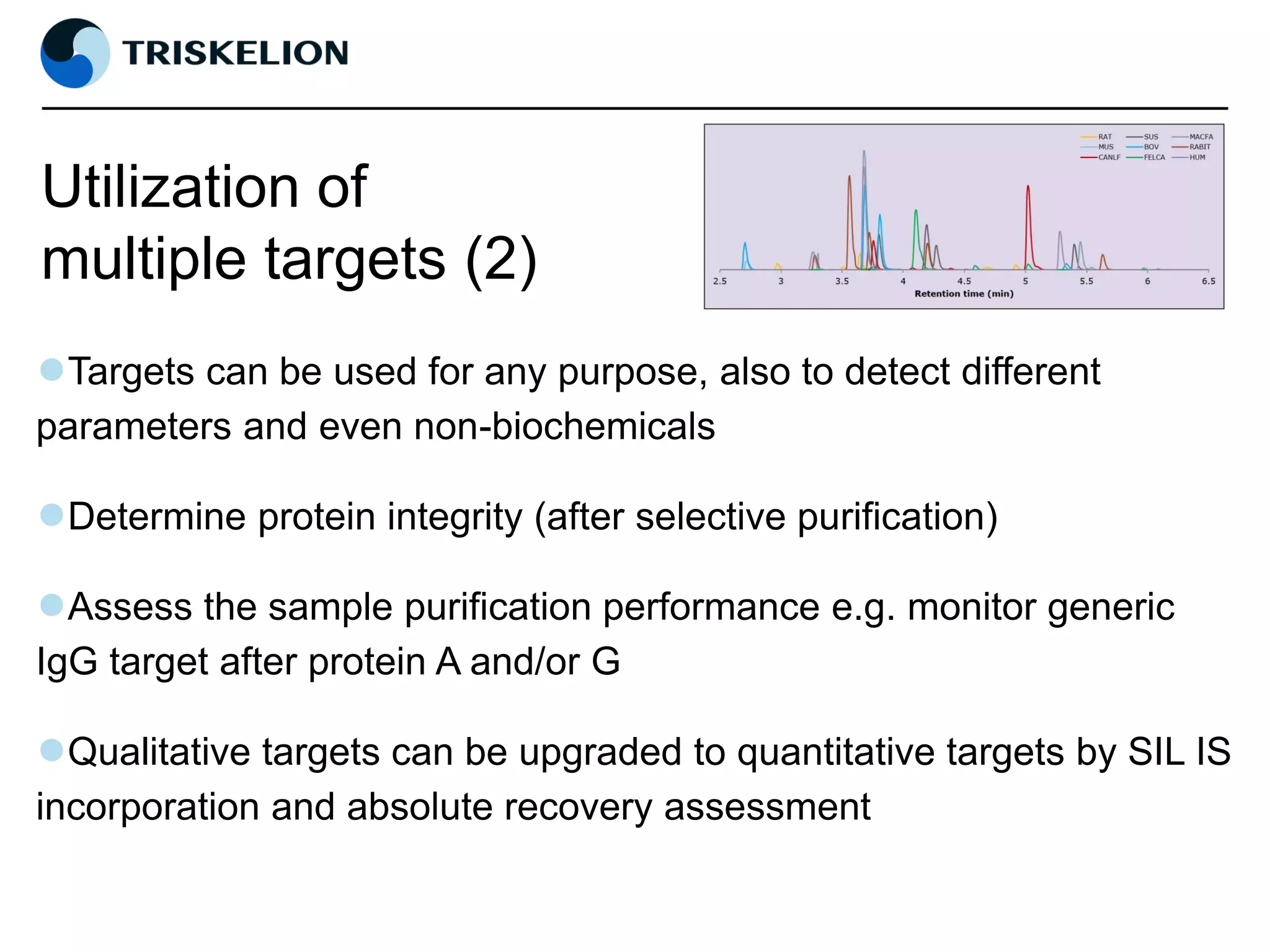 Target selection and internal standardization | PPT