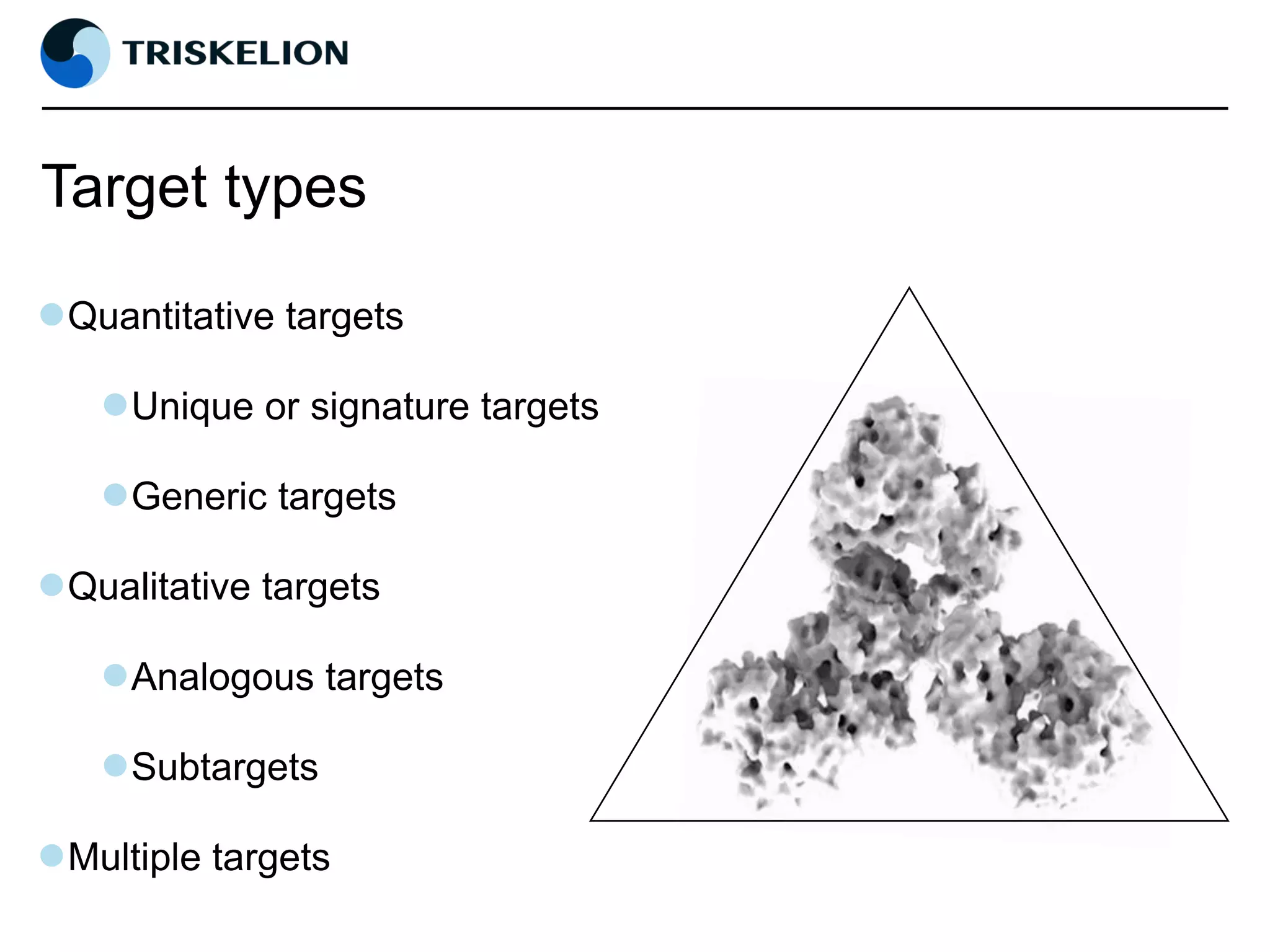 Target selection and internal standardization | PPT