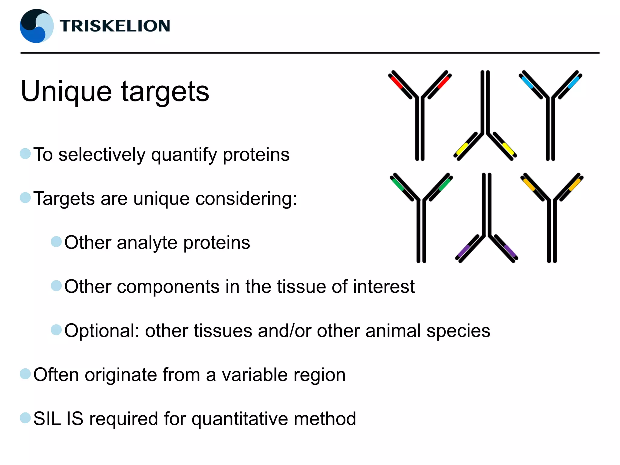 Target selection and internal standardization | PPT