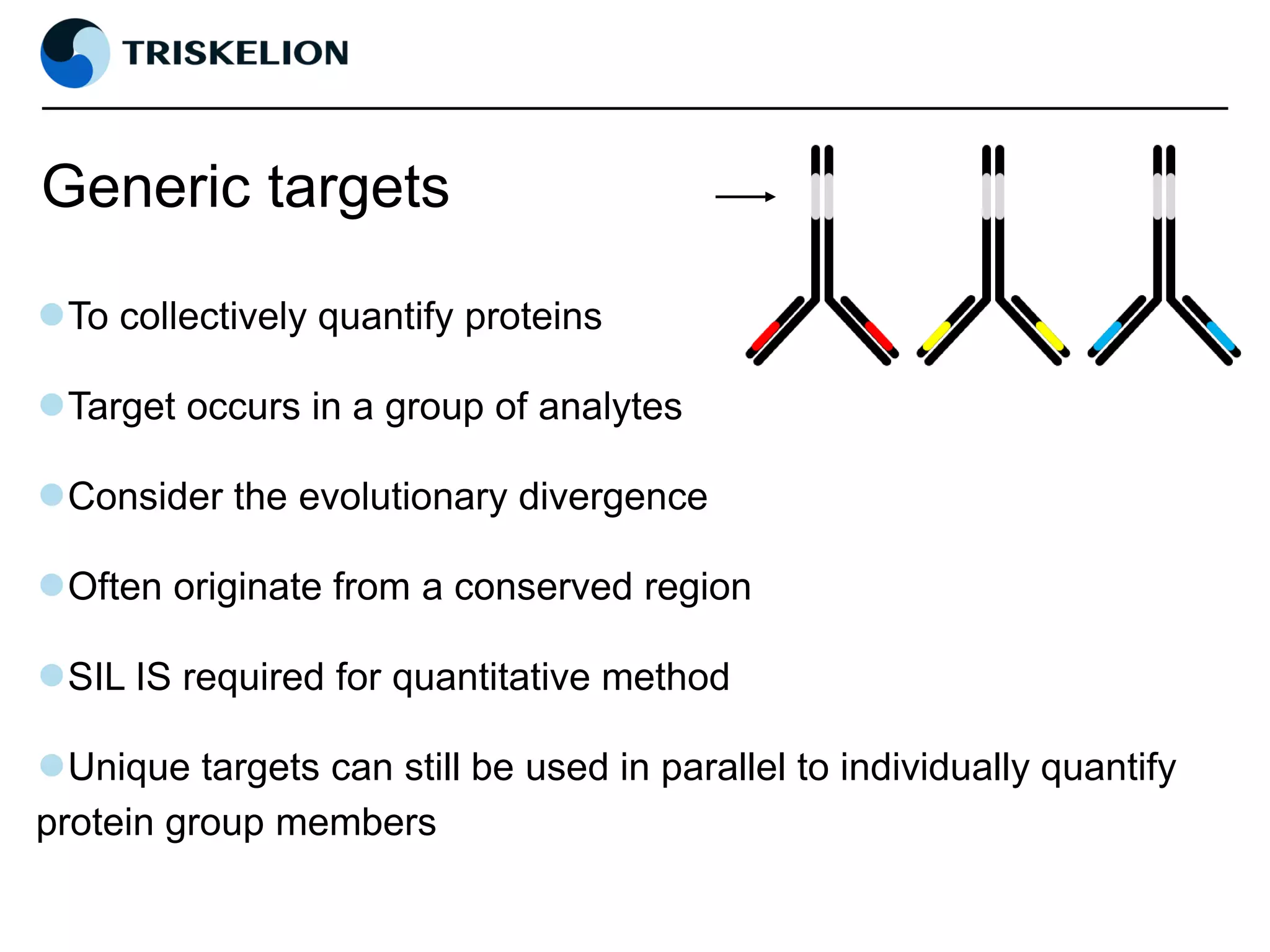 Target selection and internal standardization | PPT