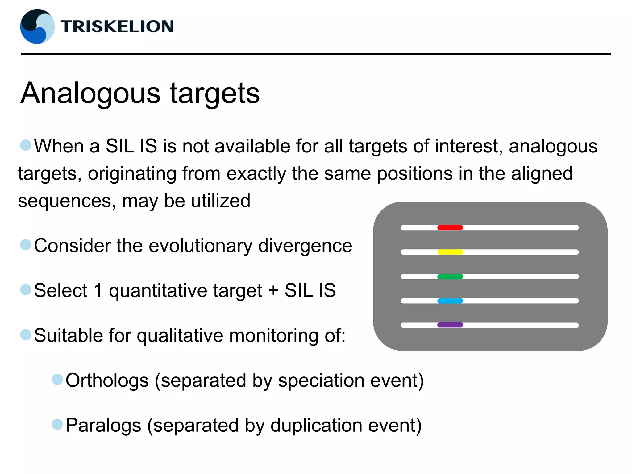 Target selection and internal standardization | PPT