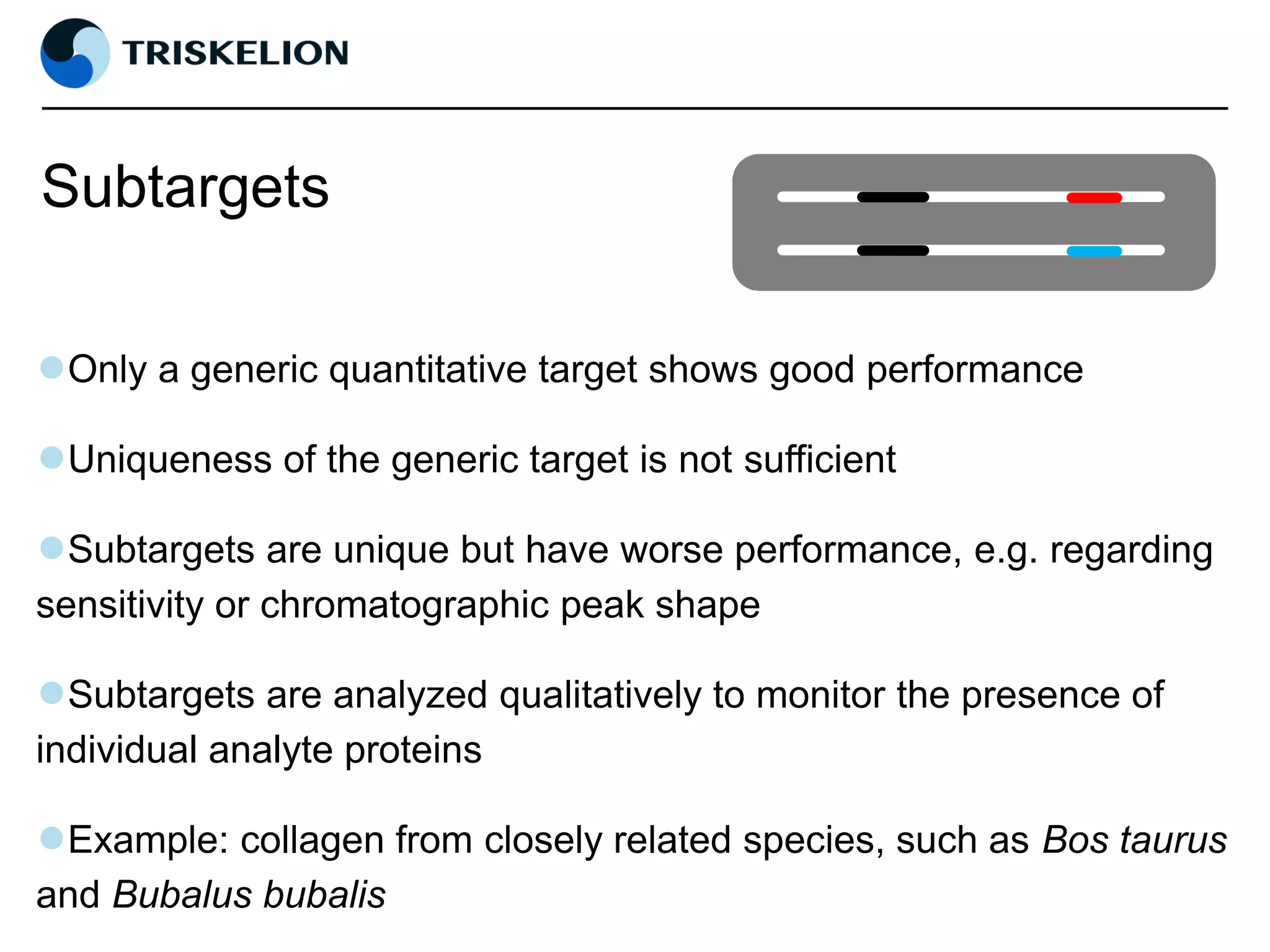 Target selection and internal standardization | PPT